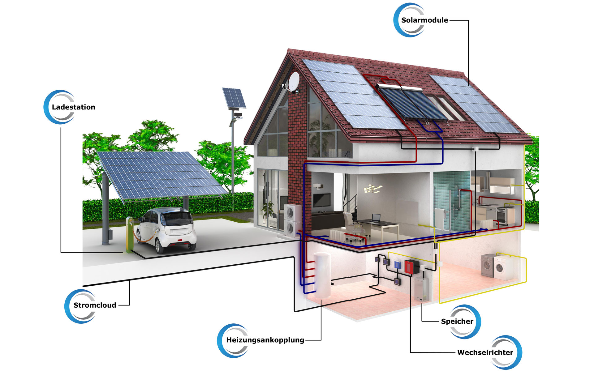 Photovoltaik - IGUS Solar