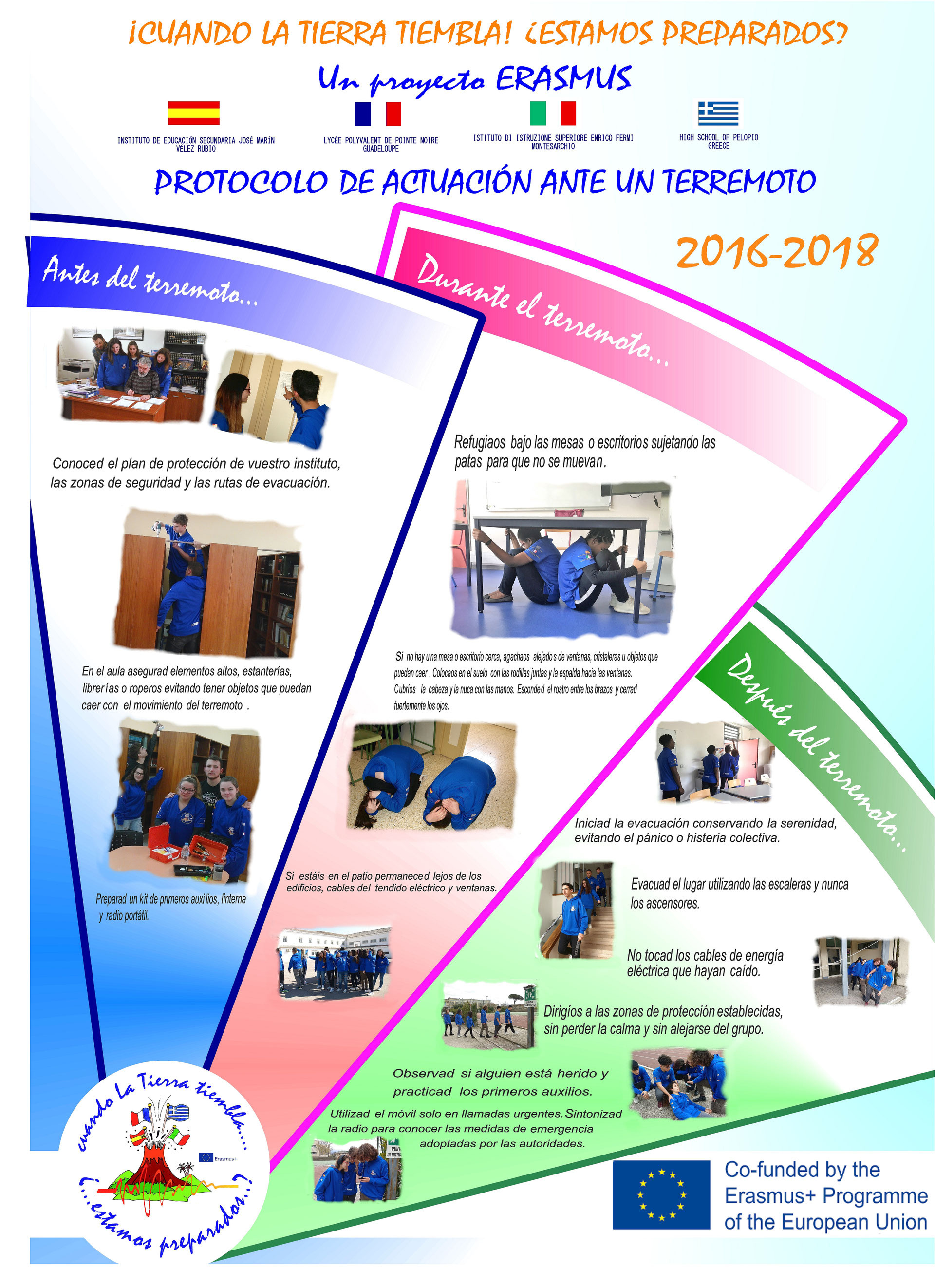 Póster protocolo terremoto / Earthquake protocol poster - Página web de ...