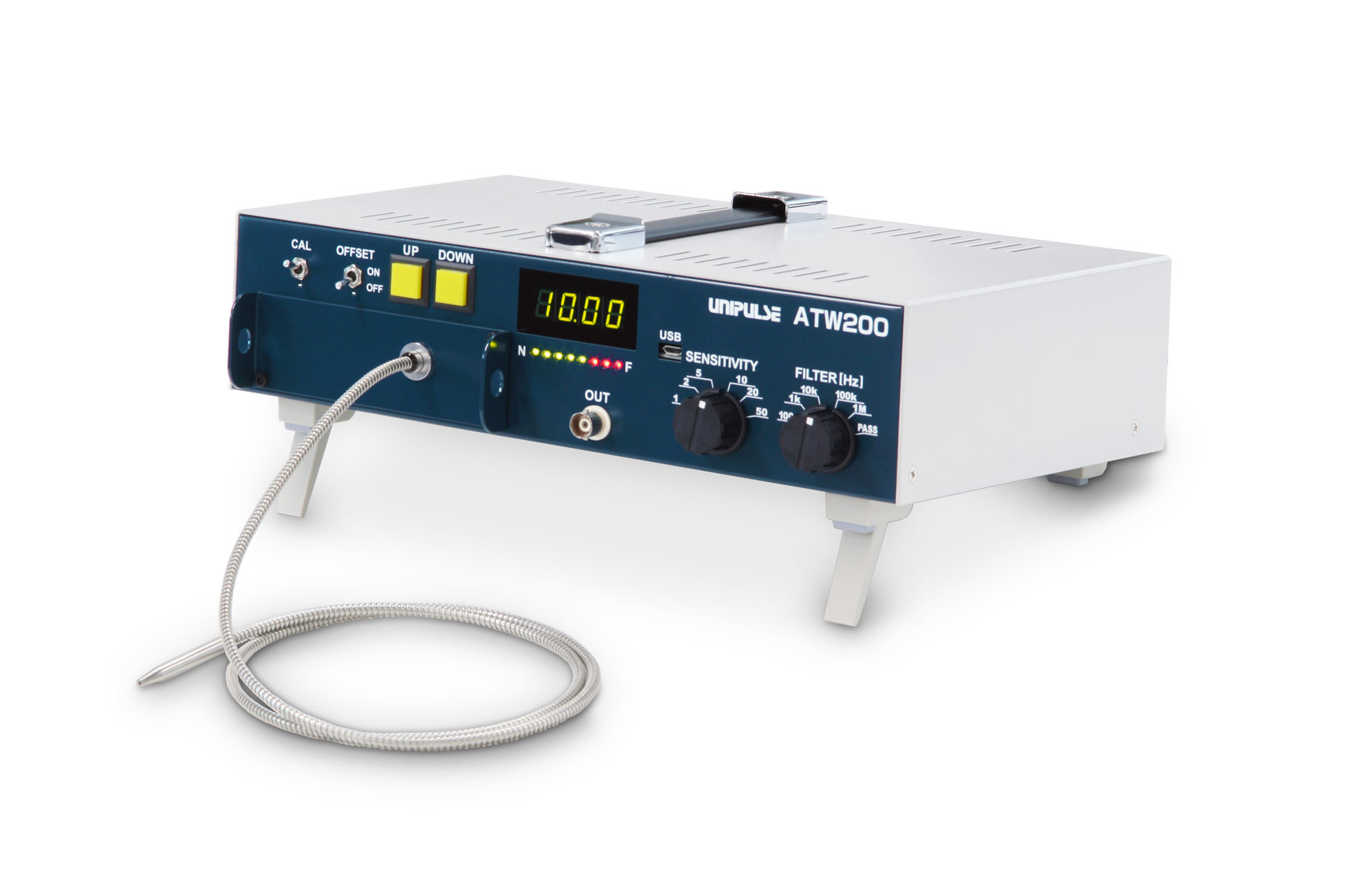 ミクロンからナノメートルの分解能！ユニパルスの変位計 - Unipulse Corporation