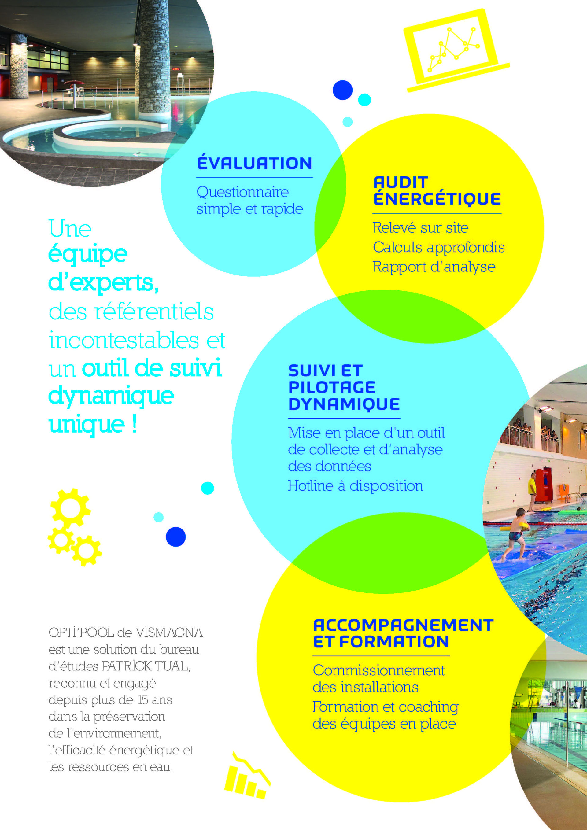 Le suivi énergétique - Bureau d'études Patrick Tual