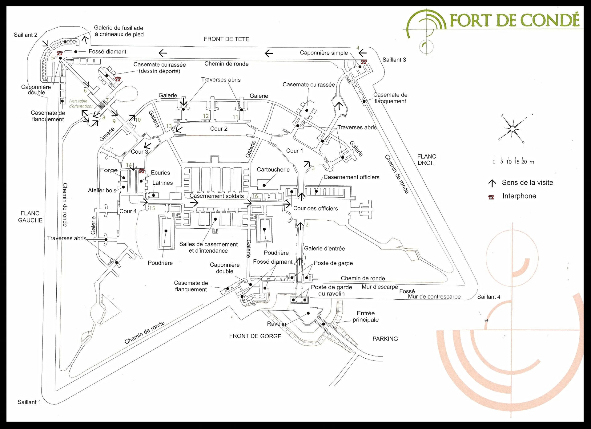 Historique du fort - Fort de Condé