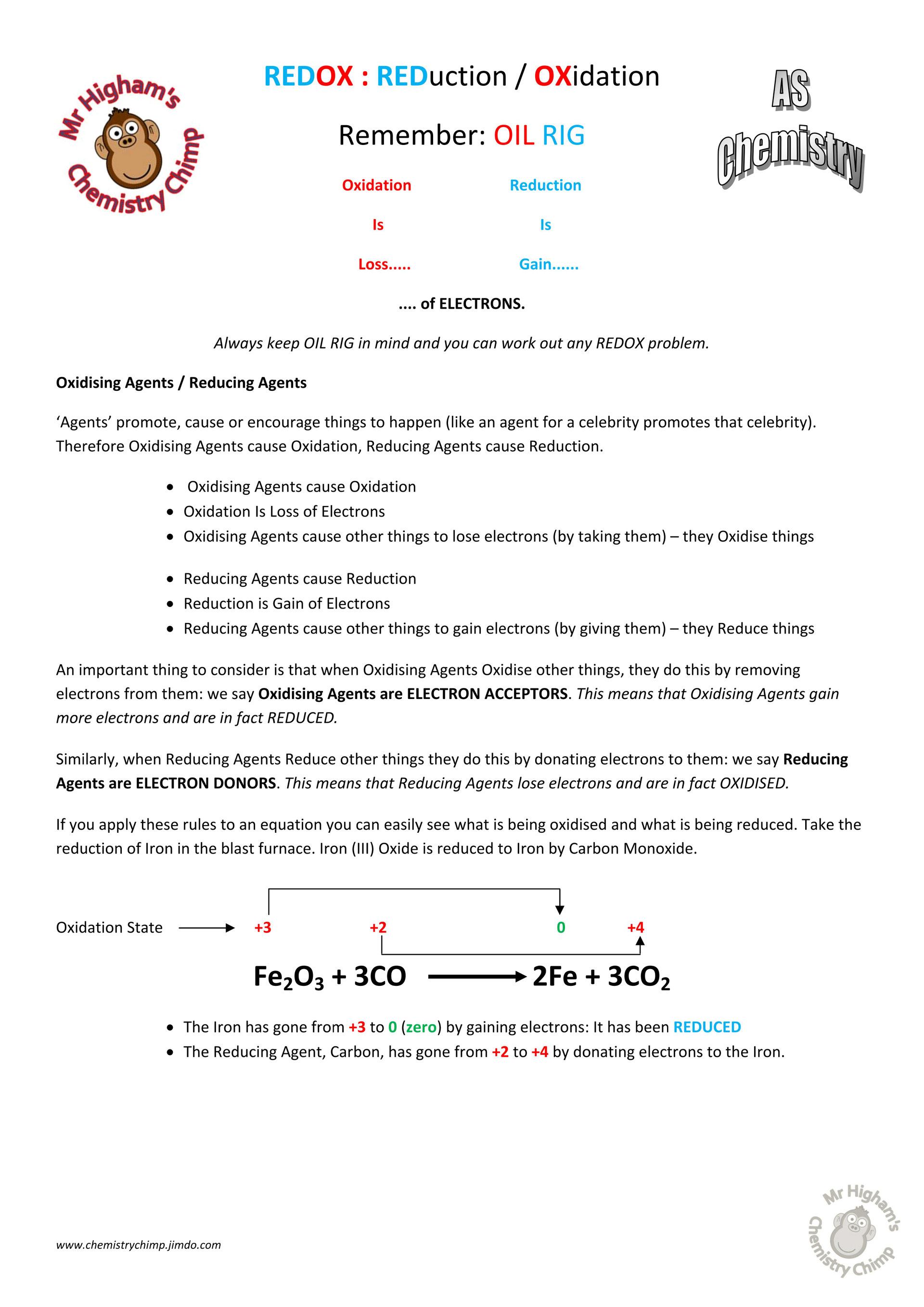 Redox Reactions - chemistrychimp