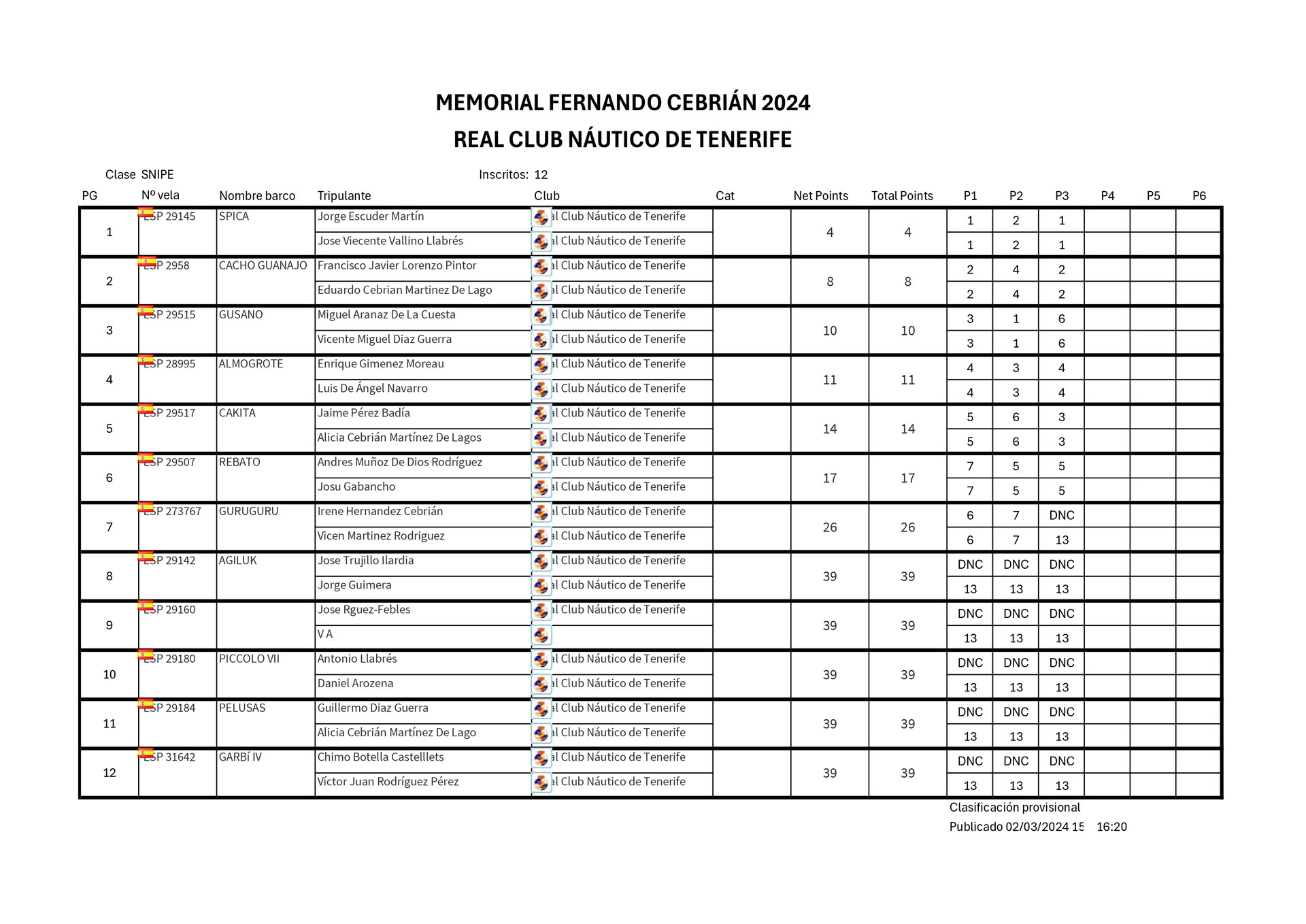 JORGE ESCUDER Y JOSÉ VICENTE VALLINO GANAN EL MEMORIAL FERNANDO CEBRIÁN ...