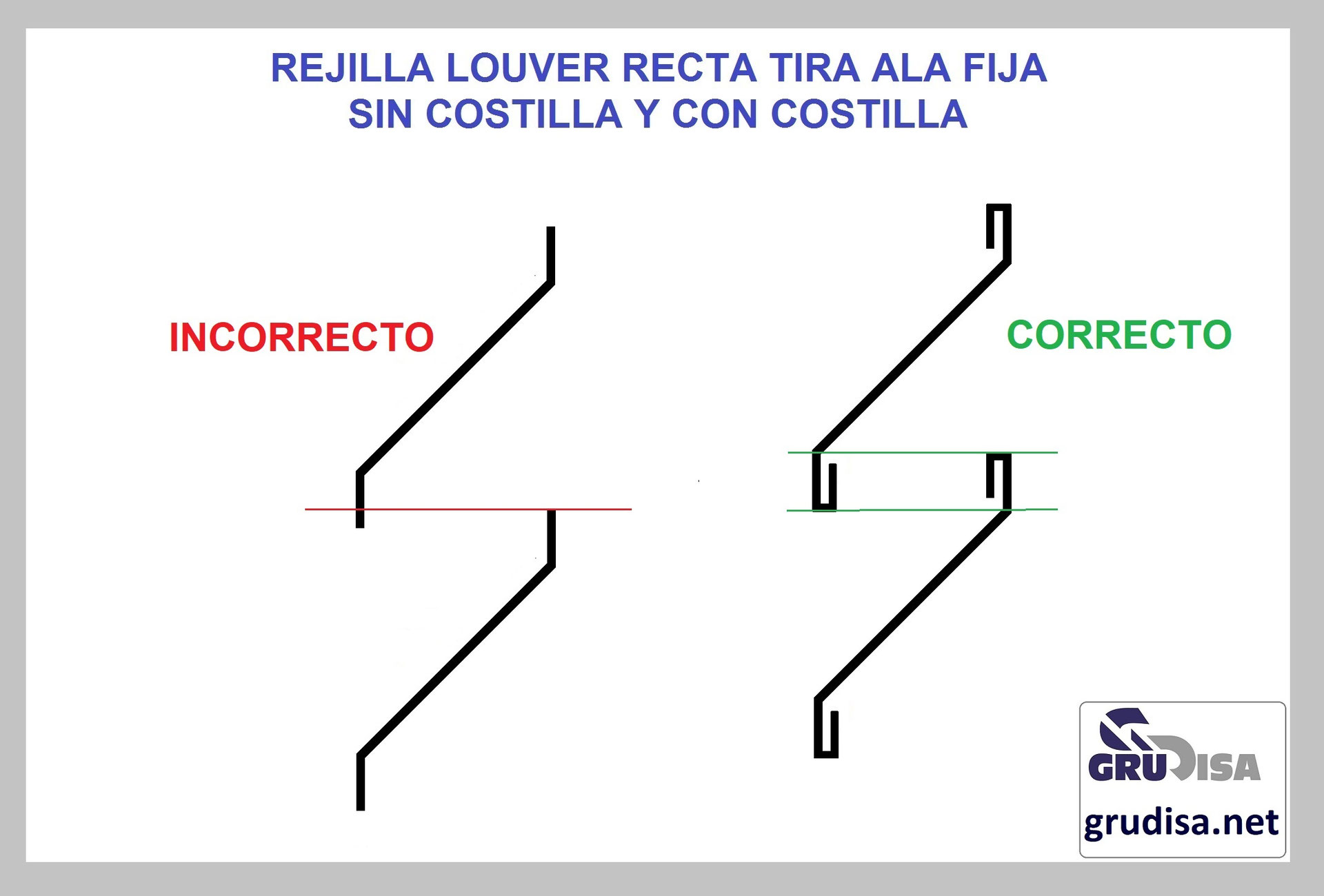 REJILLA LOUVER (TIRA) RECTA - GruDisA Metal Desplegado Perforado ...