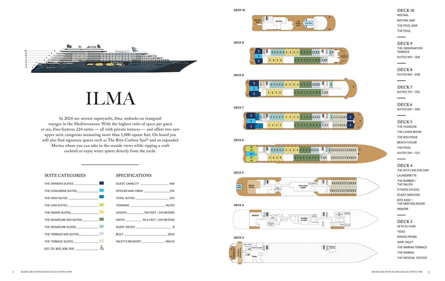 Deckplan Ritz-Carlton Yacht "Ilma" - Emocean Luxus Kreuzfahrten