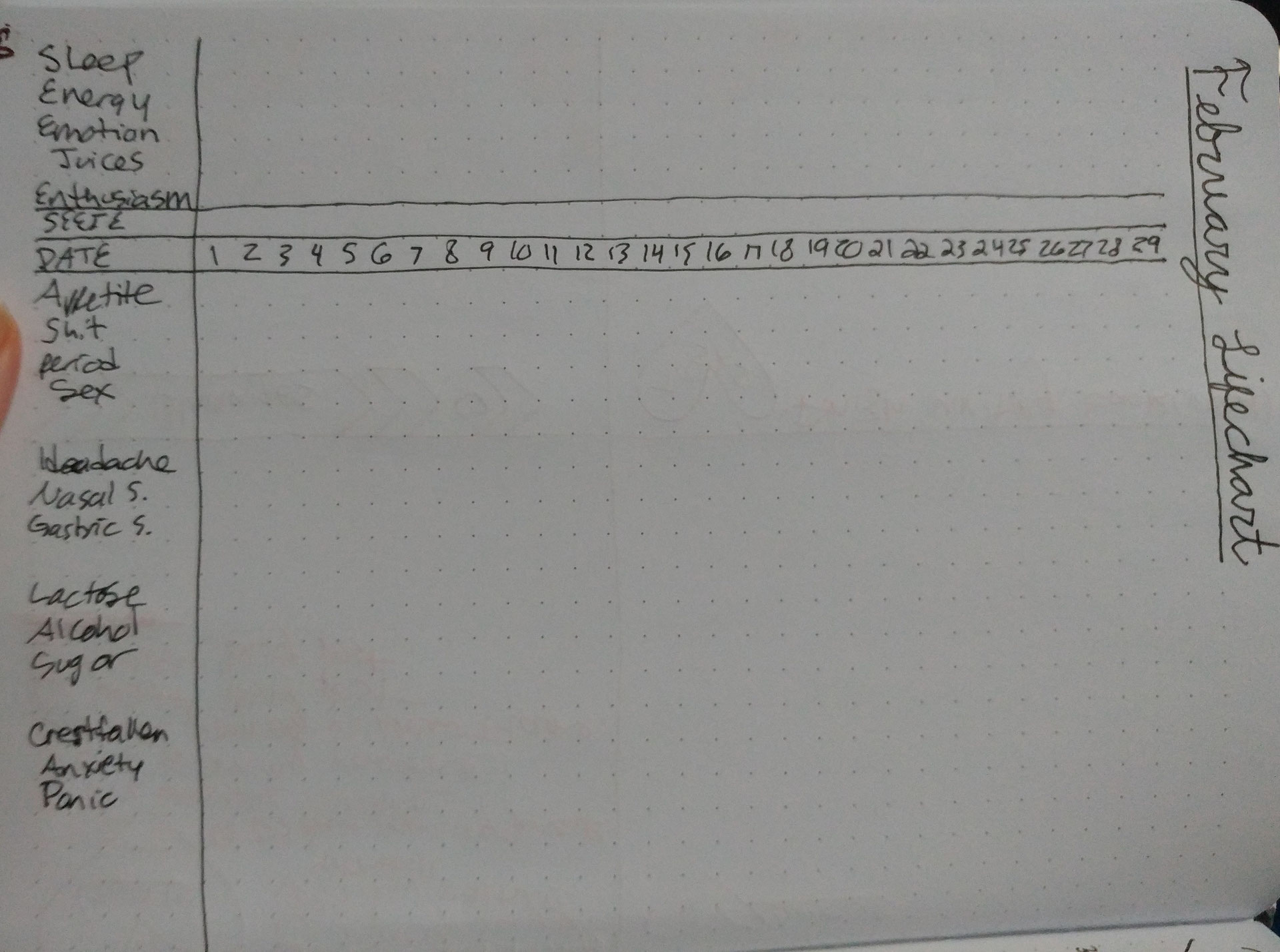 Introduction 2020 - L.C. Rising & Writing