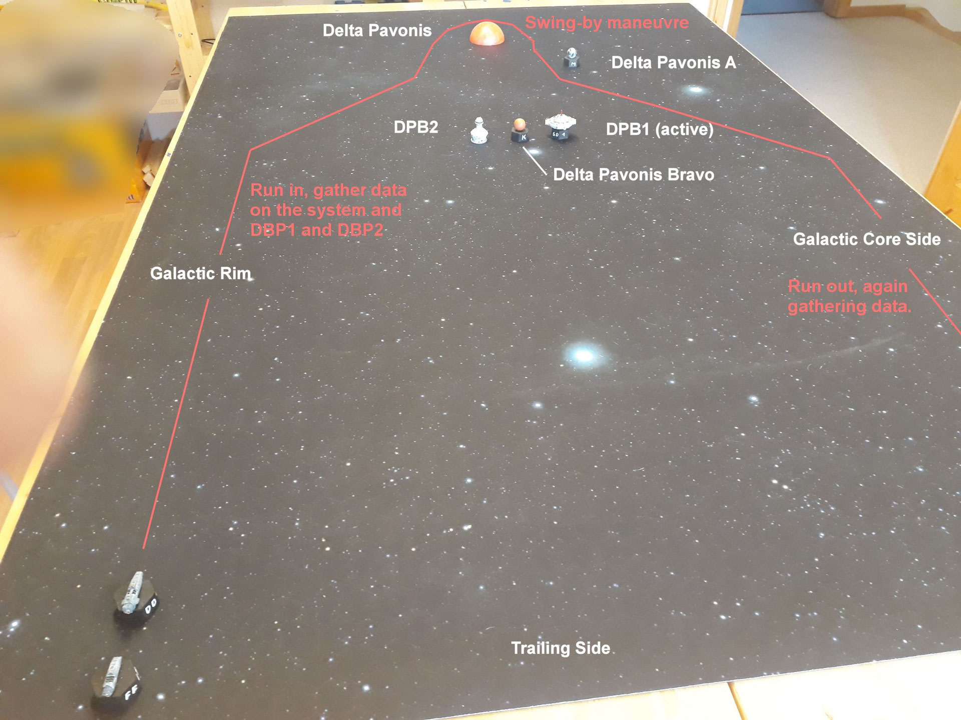 Recon at Delta Pavonis - hank24-wargamers Webseite