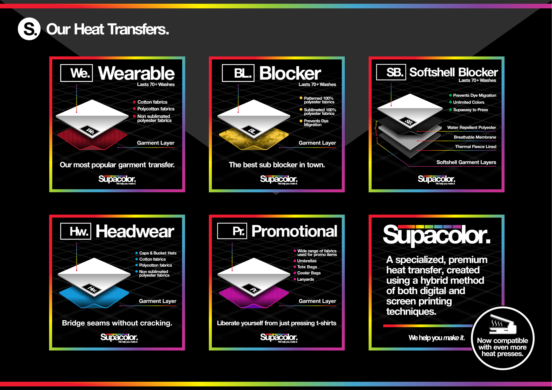 WE PRINT TEES! - Elevated Screen Printing