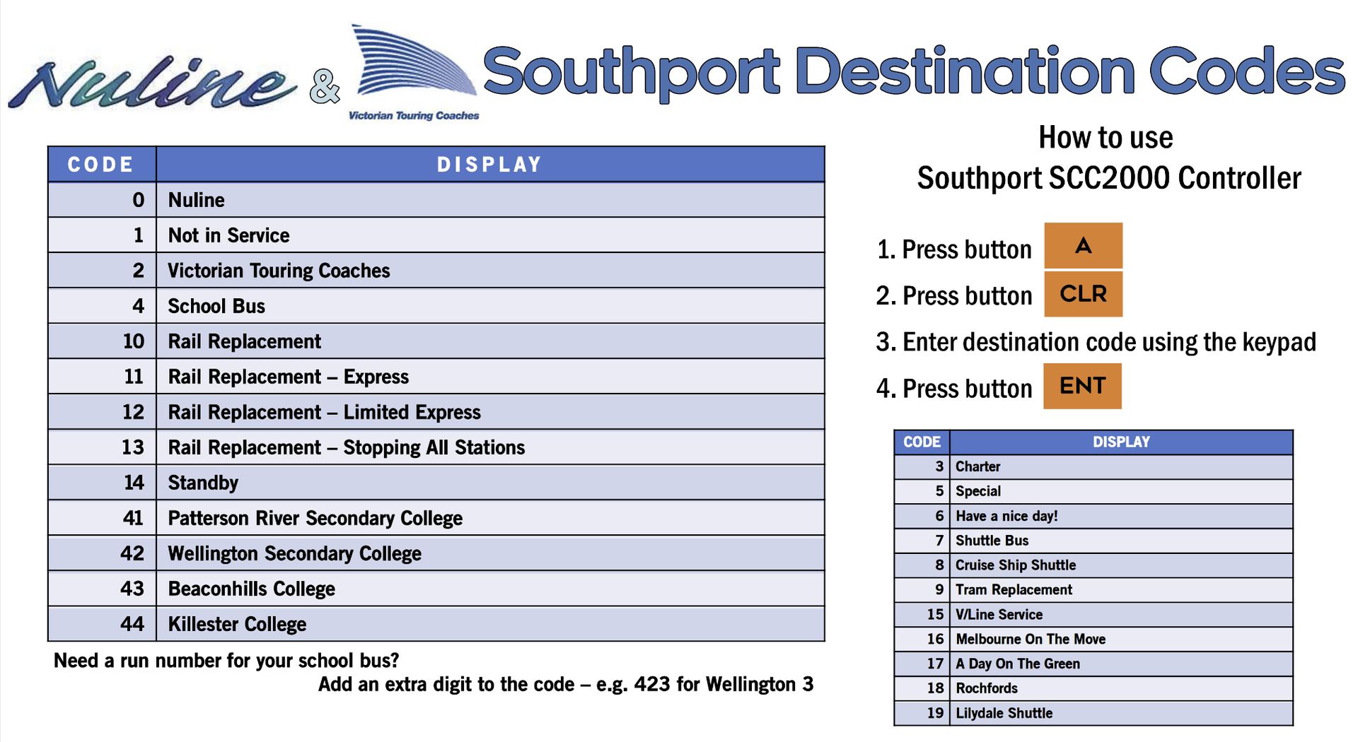 Destination Codes - Nuline - bozzybus