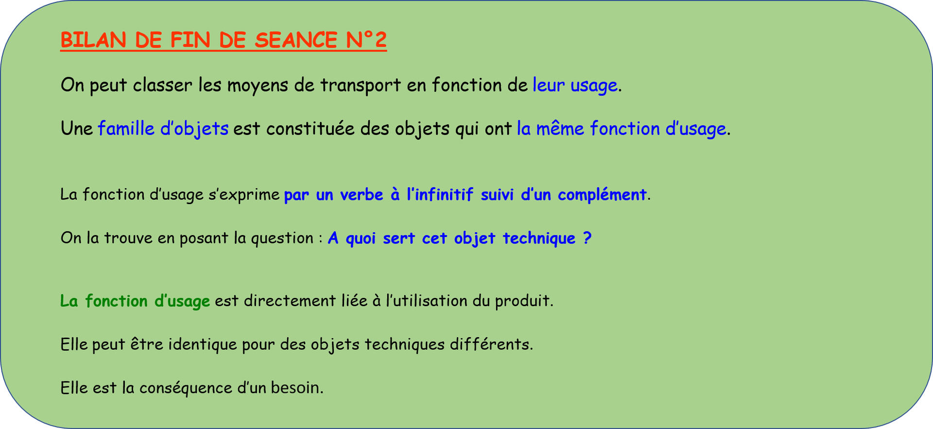 S2 Besoin Fonction d'usage - Site de technoparmelan