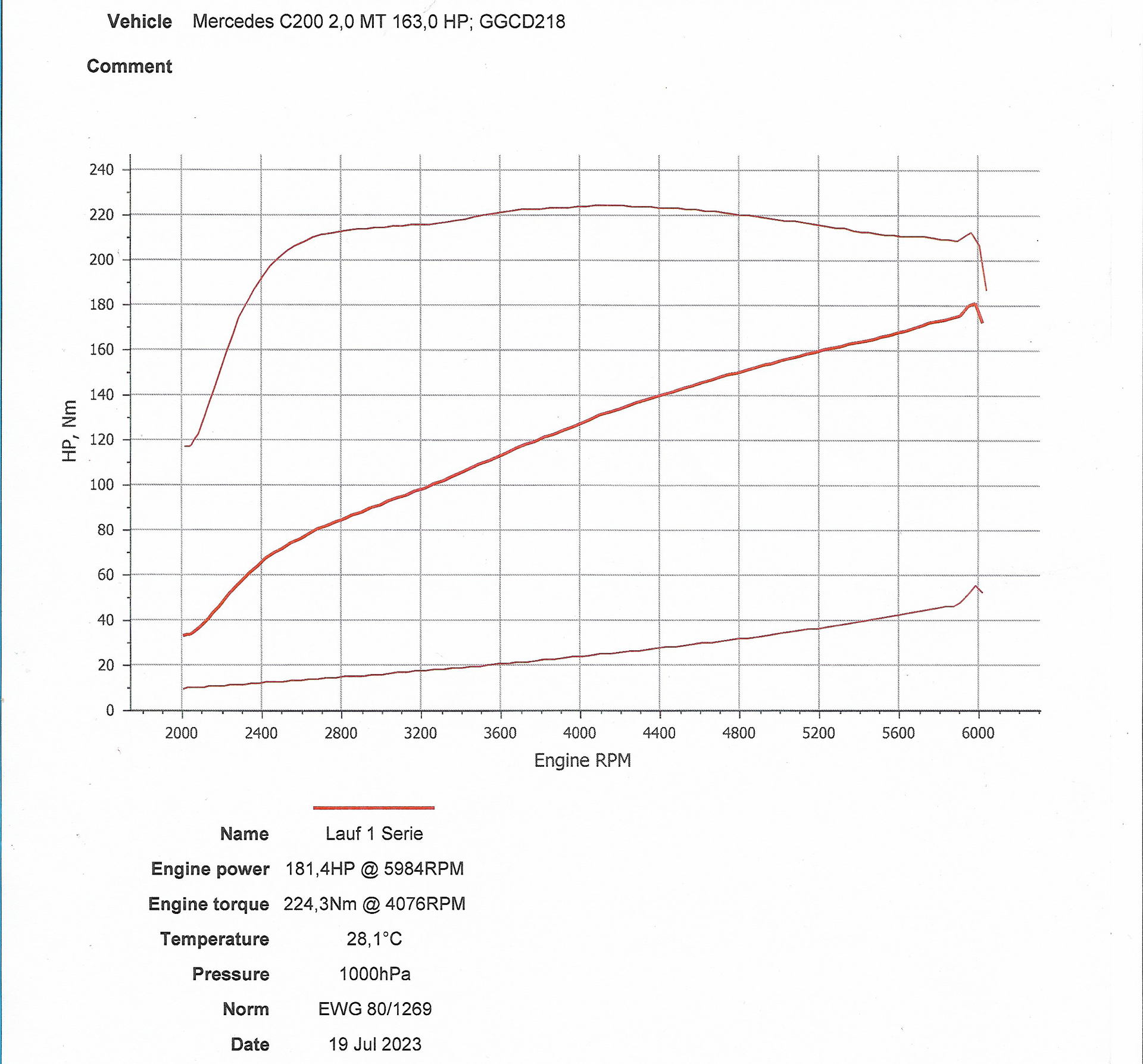 Eaton M45 Pro(ject) - CLASSIC-DELUXE