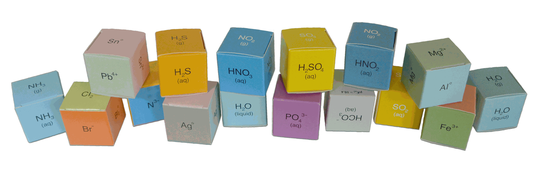 History of the Chemistry Cubes - swisschemcubes Webseite!