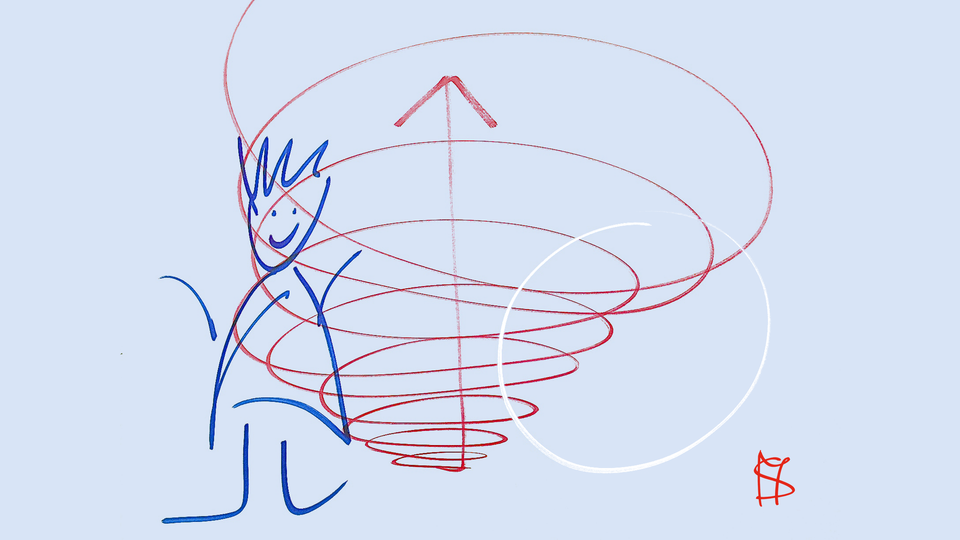 Team.Dynamik Trainingsgruppe - Agile Dynamics