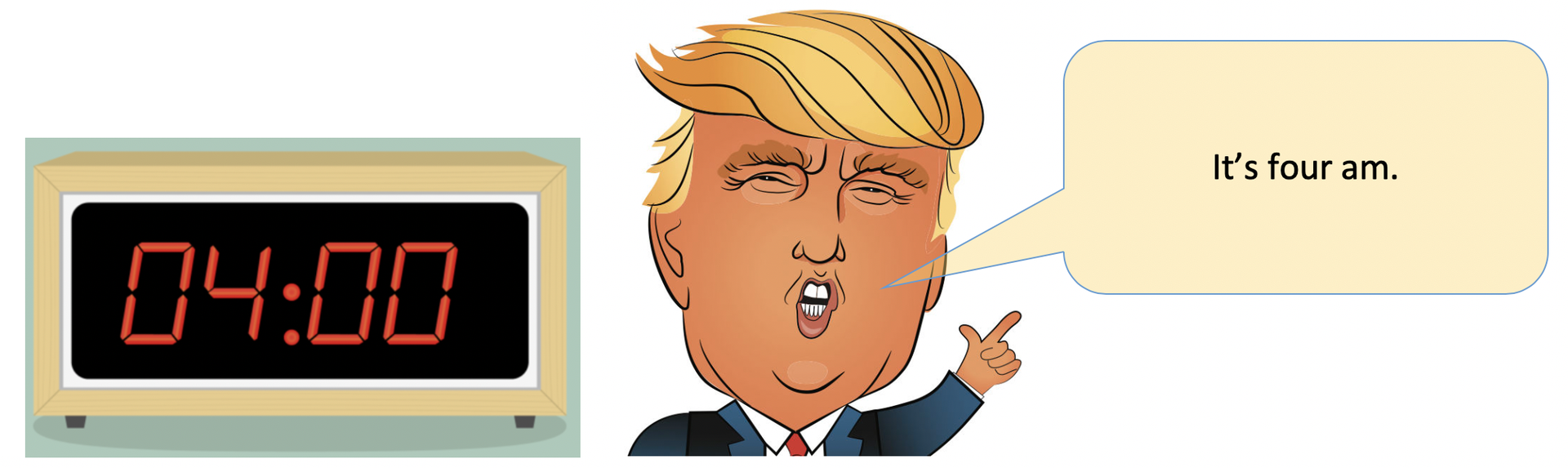 AM - PM - De website van my-englishwebsite!