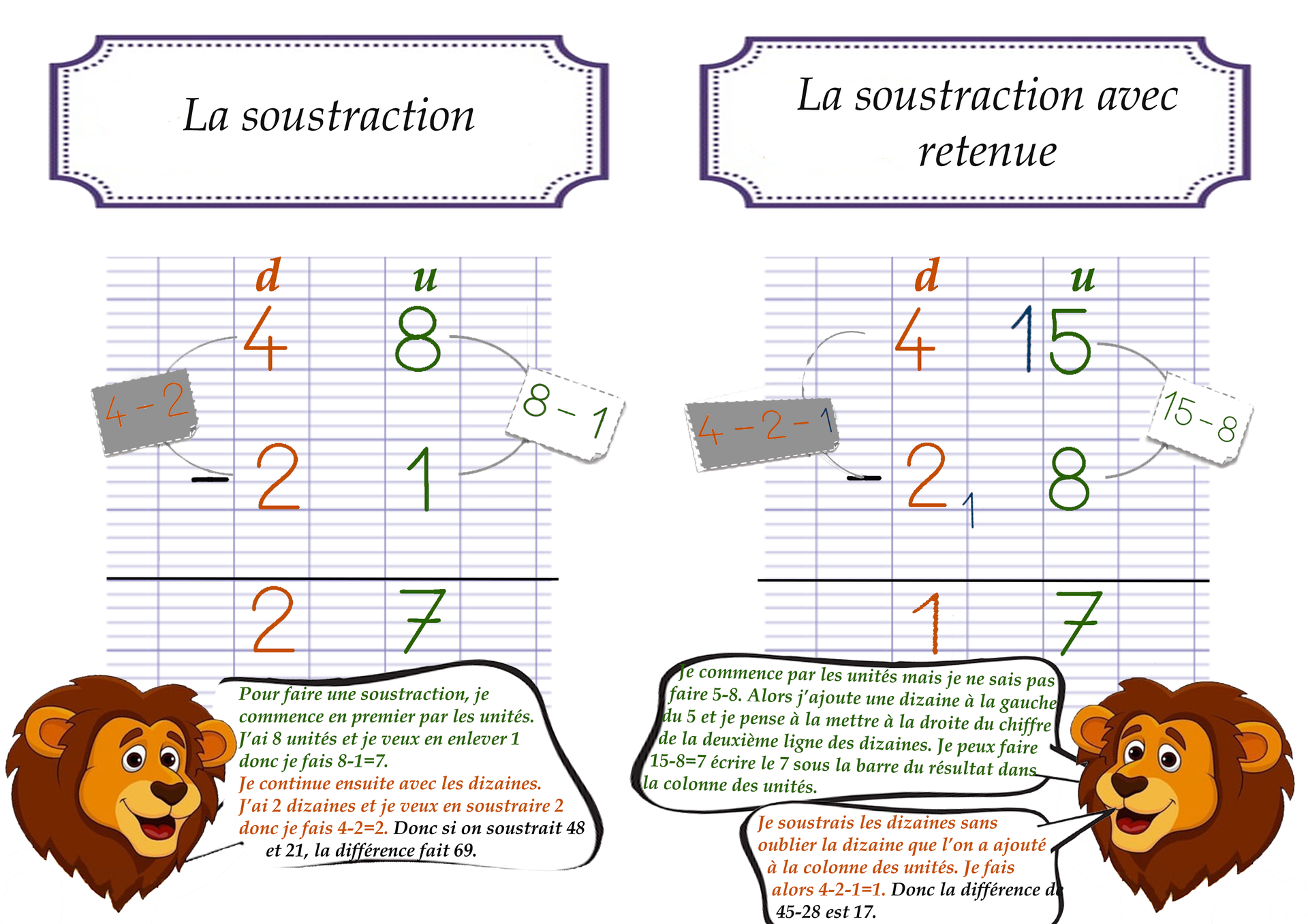 Poser une Soustraction - Site de mathmatix