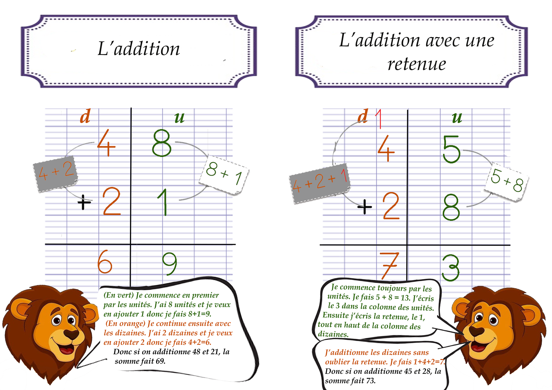 Poser une Addition - Site de mathmatix