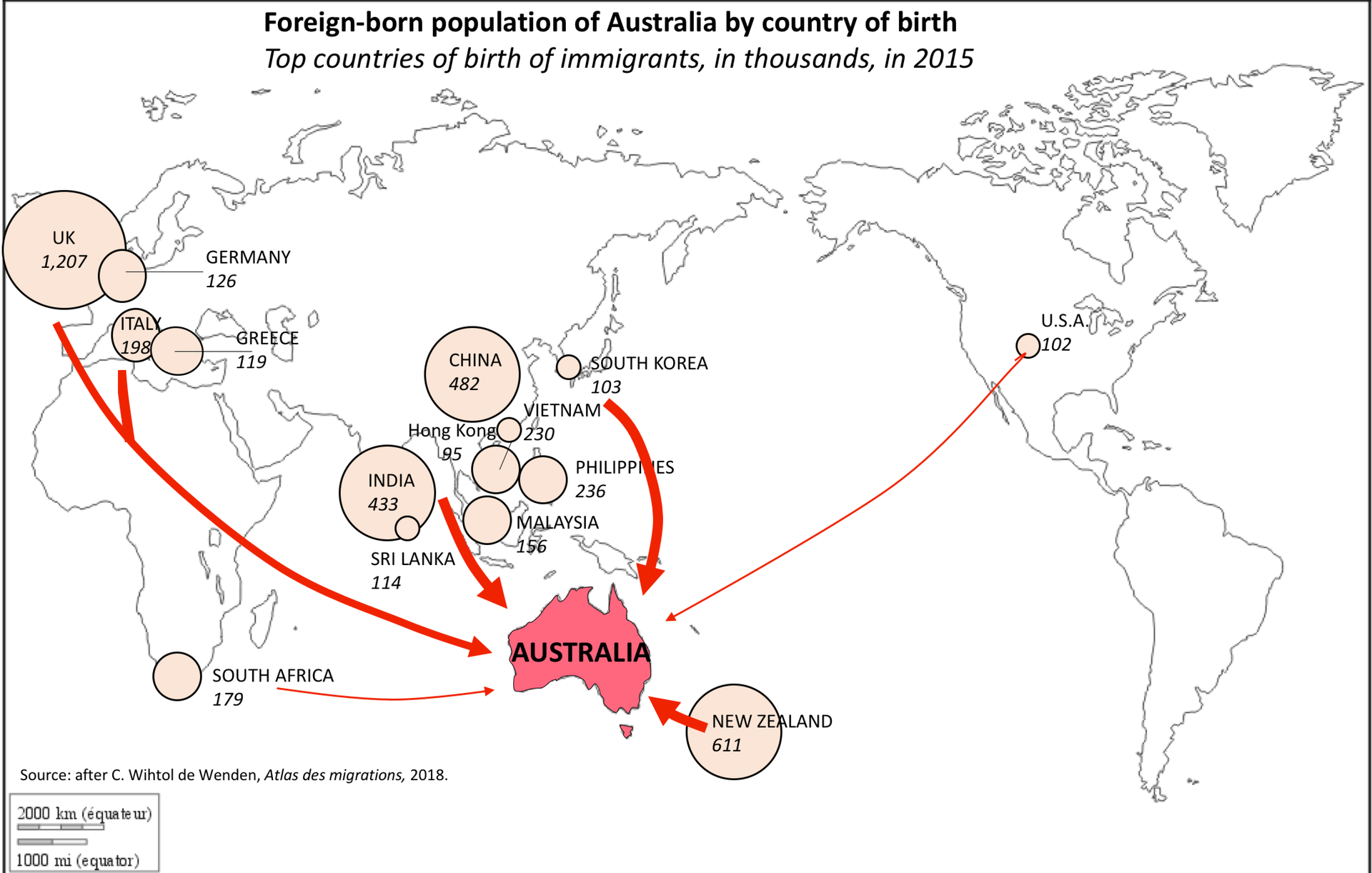 International migration to Australia - Section européenne du lycée ...