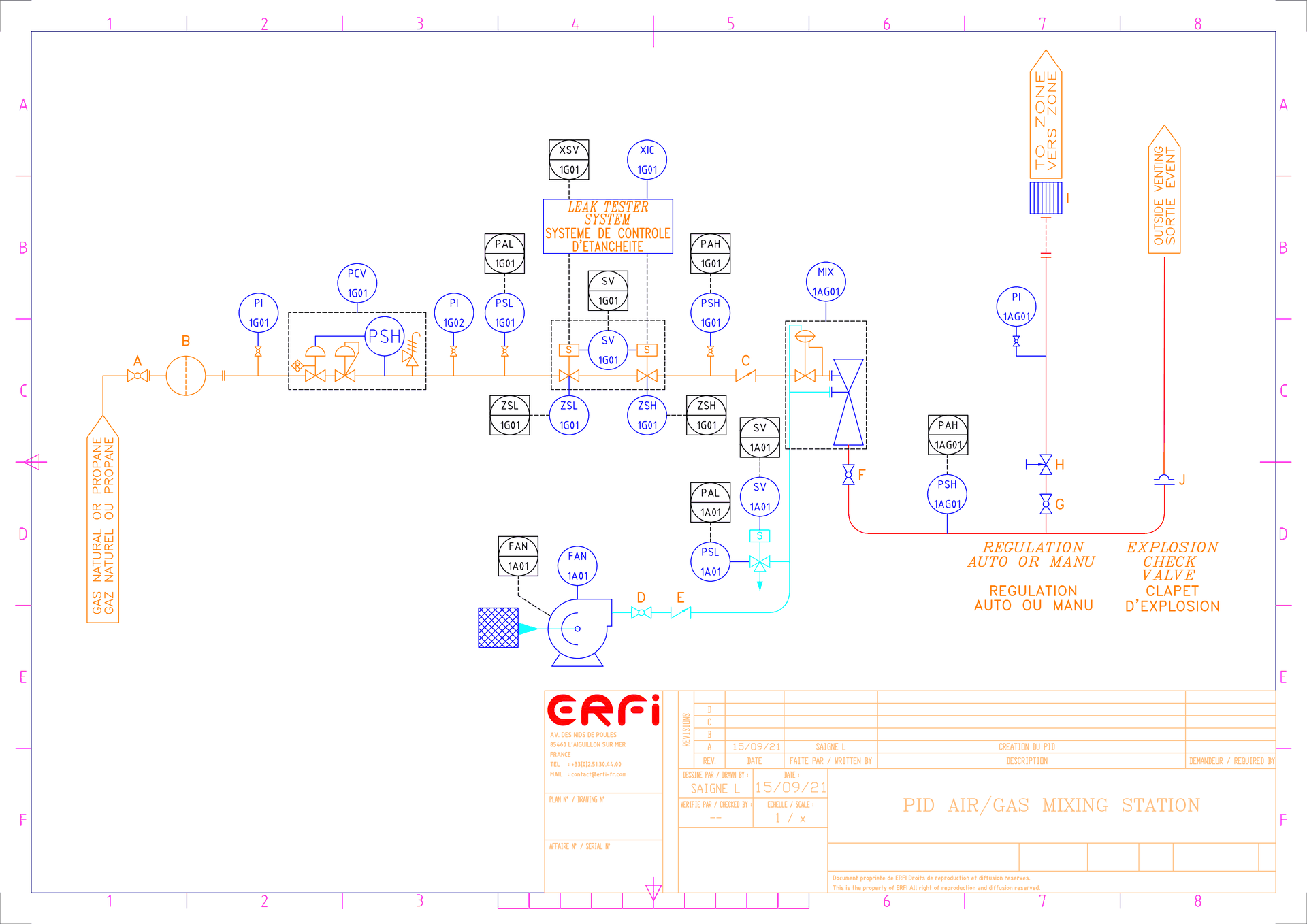BACKFITTING - ERFI FRANCE