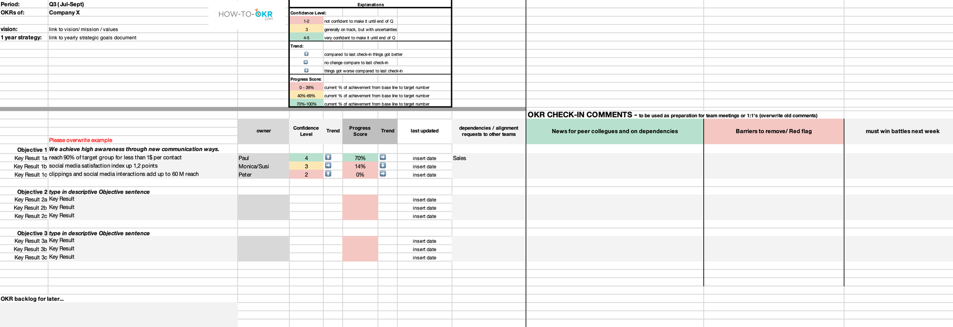 Free OKR template & example for xls, Google Sheets - OKR