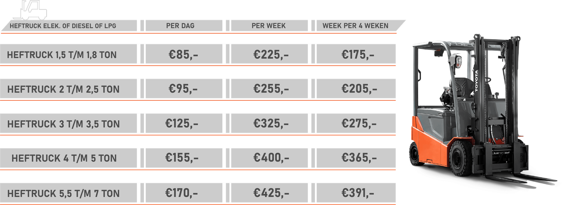 VERHUUR - De website van mhmachines!