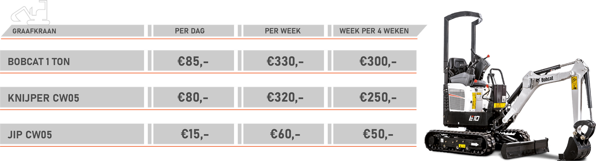 VERHUUR - De website van mhmachines!