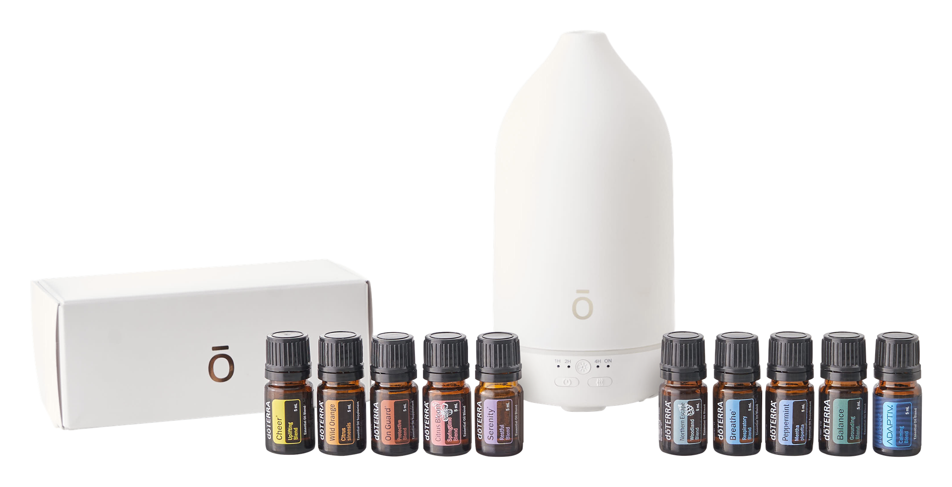 NEW doTERRA Enrollment Kits - aroma-welt