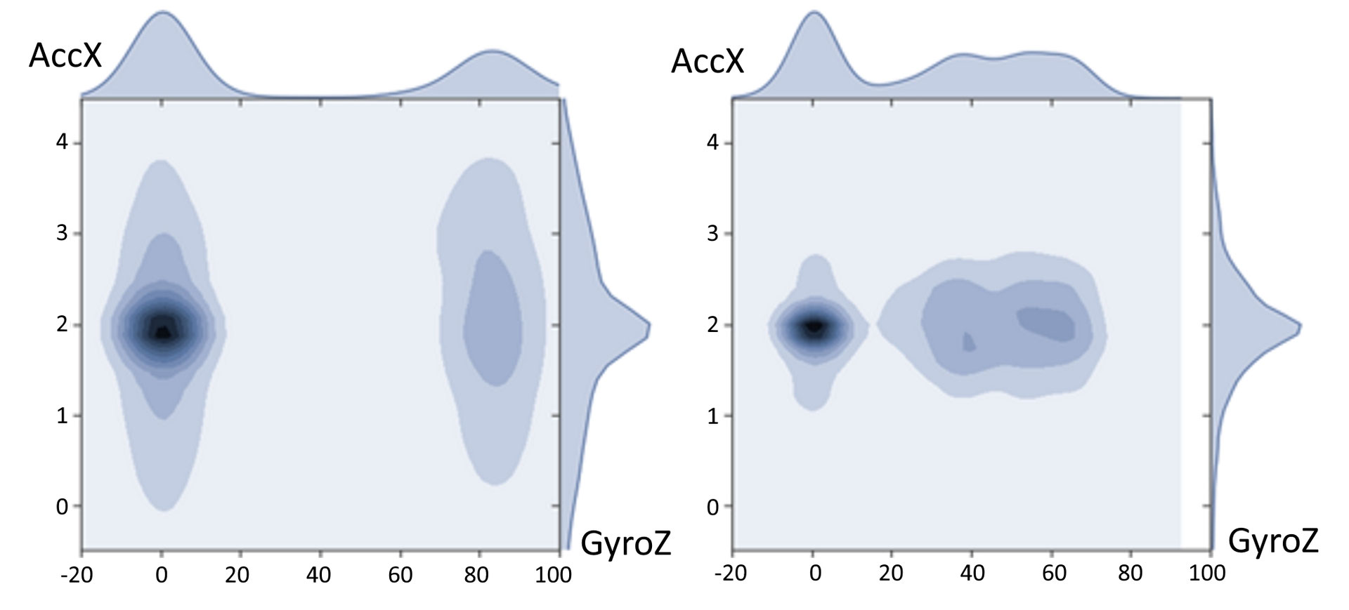 Mehr Transparenz durch smarte Sensoren und Algorithmen - Z! Das ...