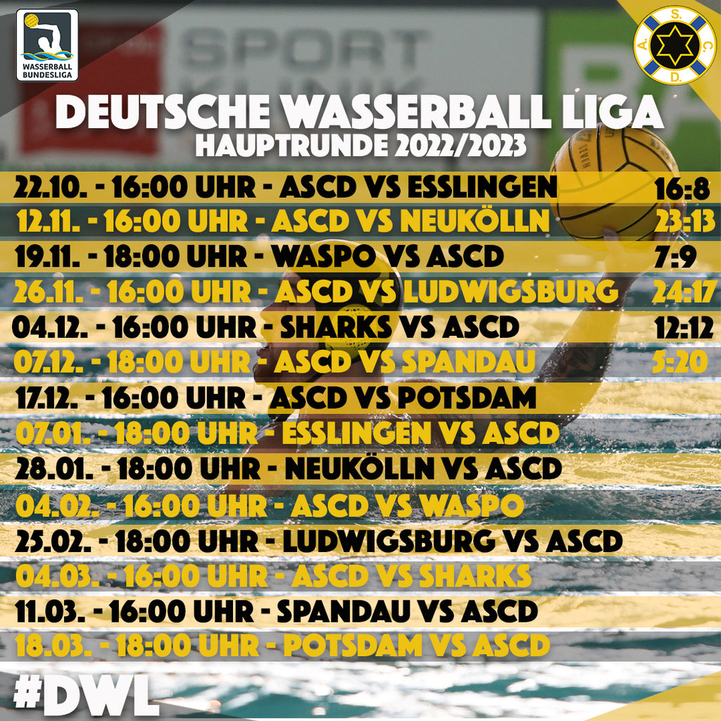 Letztes Spiel des Jahres! - Amateur-Schwimm-Club Duisburg e.V. Letztes Spiel des Jahres! - Amateur-Schwimm-Club Duisburg e.V.