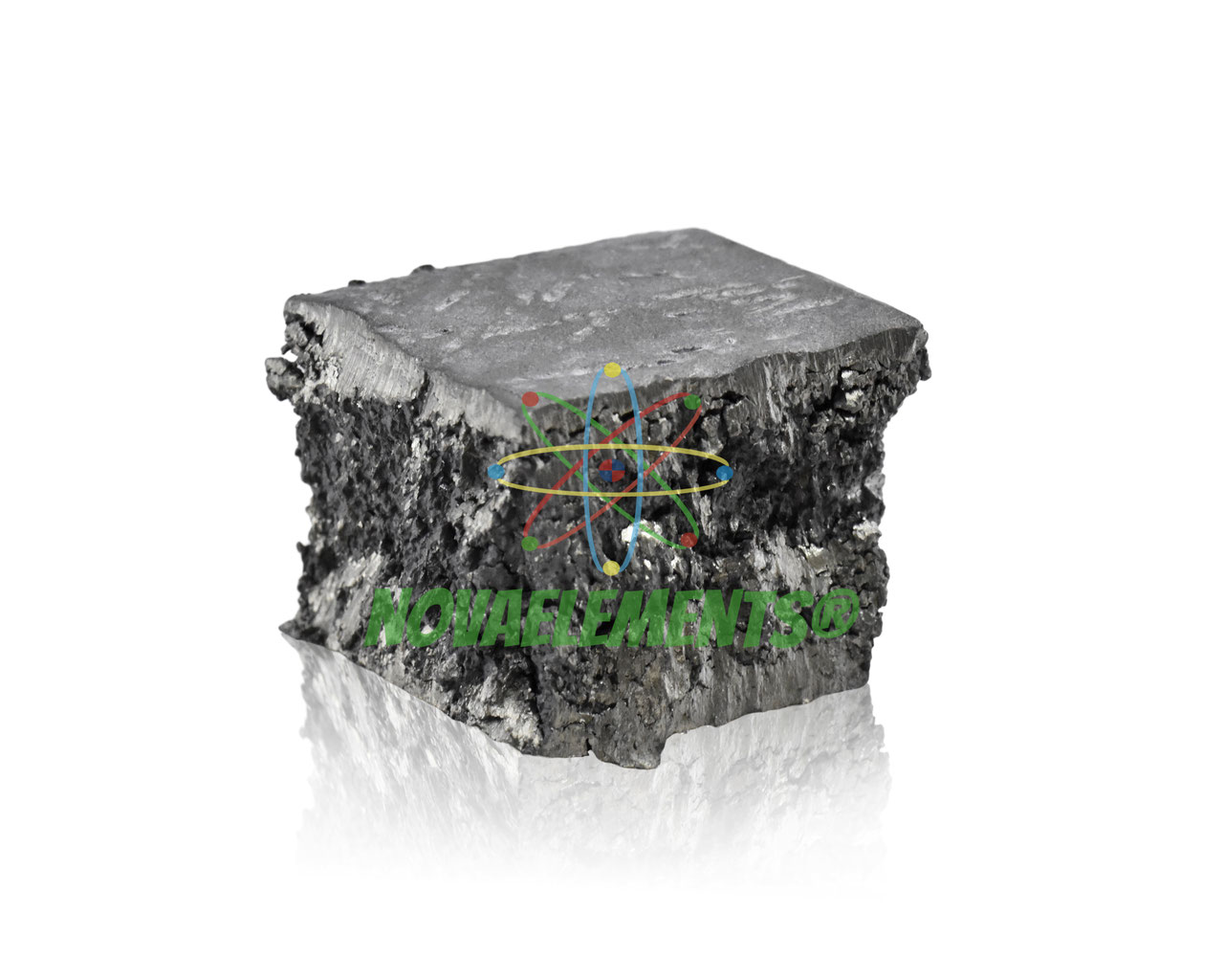 Element 64 Gadolinium