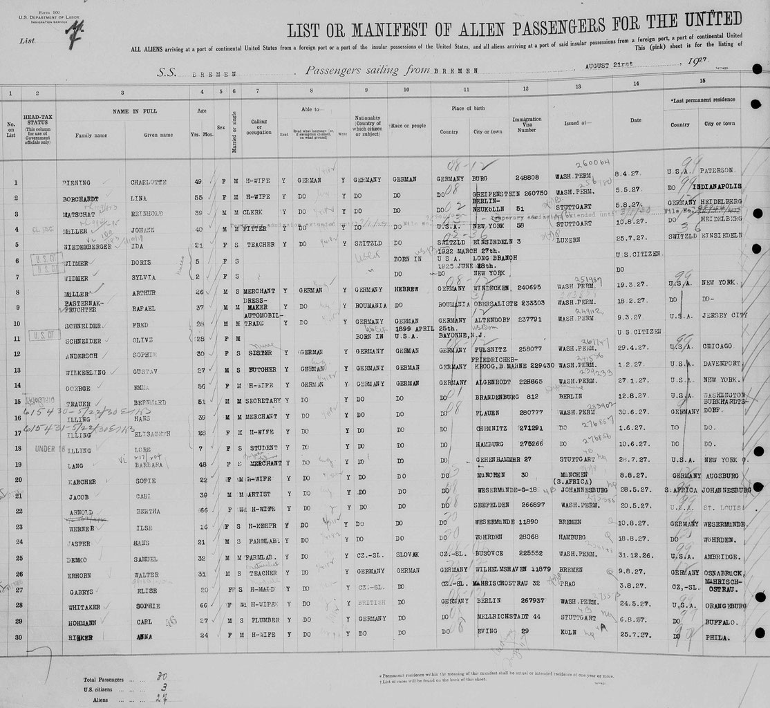Die Strumpffabrik Max Pfau - Kemtauer Geschichten