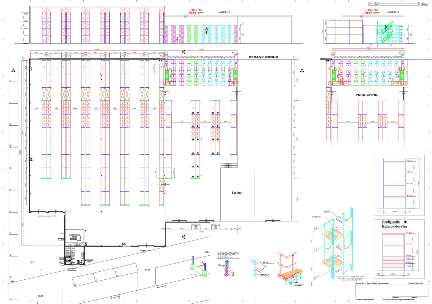 Locatiecodering - Magazijnlabels.nl