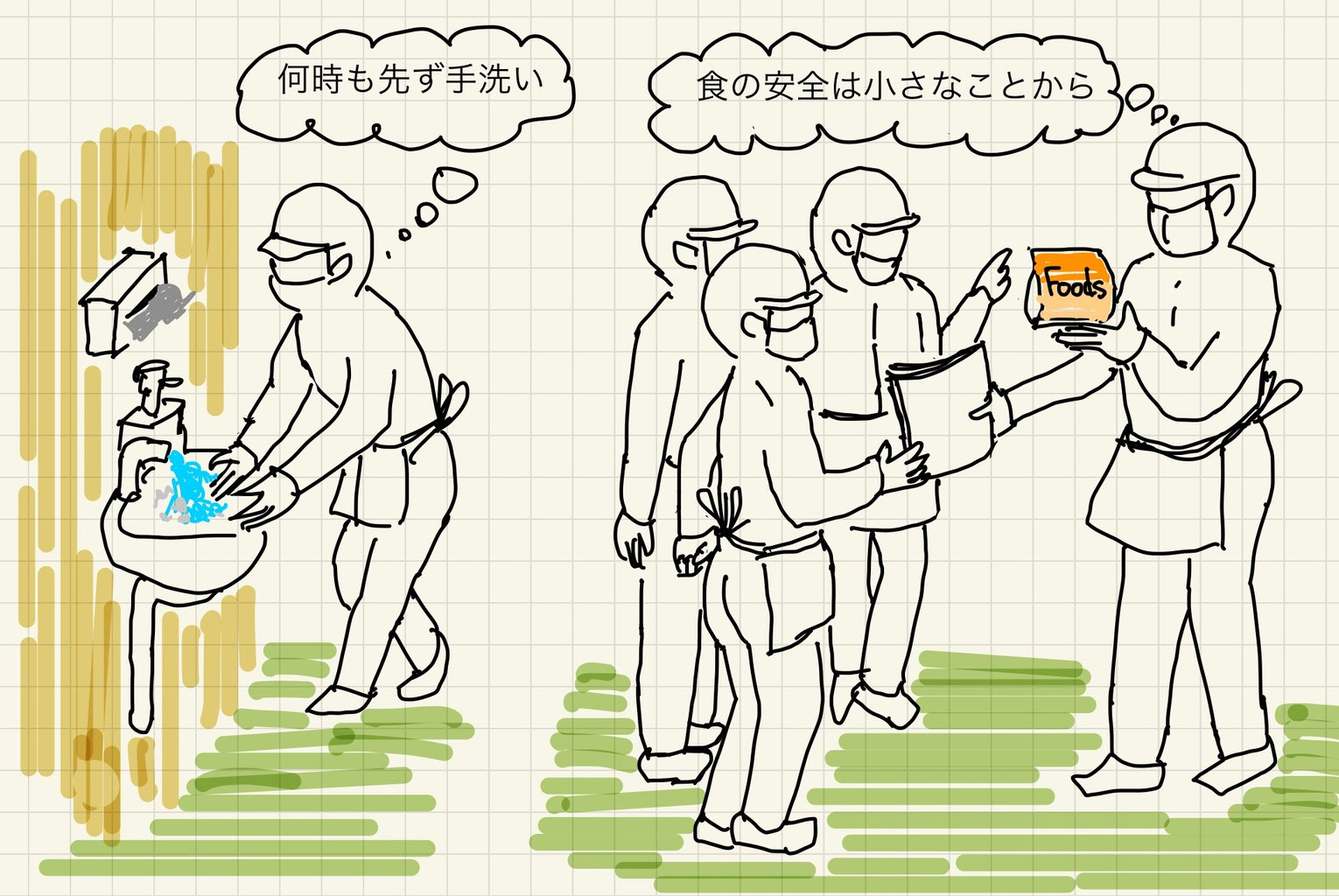 Codex 2020改訂では食品安全文化を謳う - foods-safety-planning ページ！