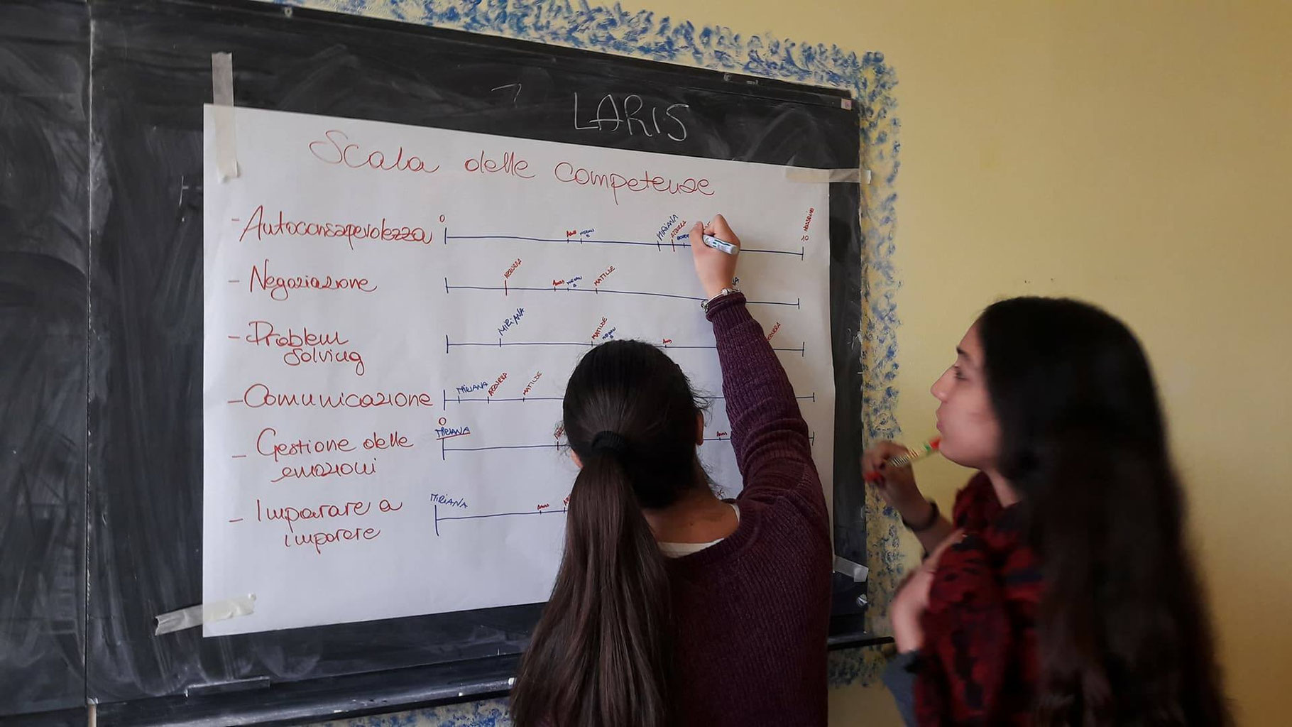 Local Workshops - skillsforinclusion