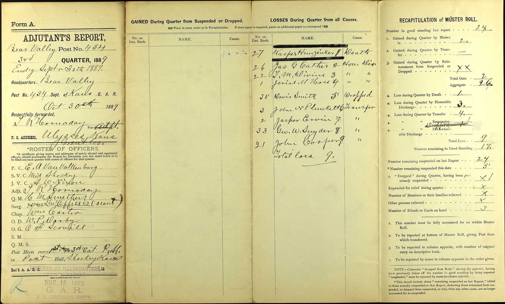 George W Snyder - evagray2