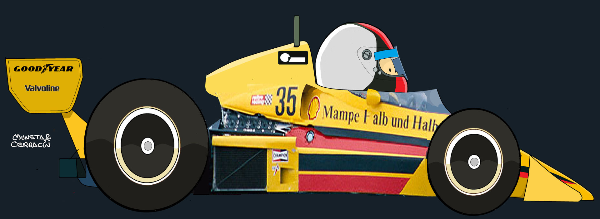 Biografía de Hans Heyer en Fórmula 1 - Página web de f1-club