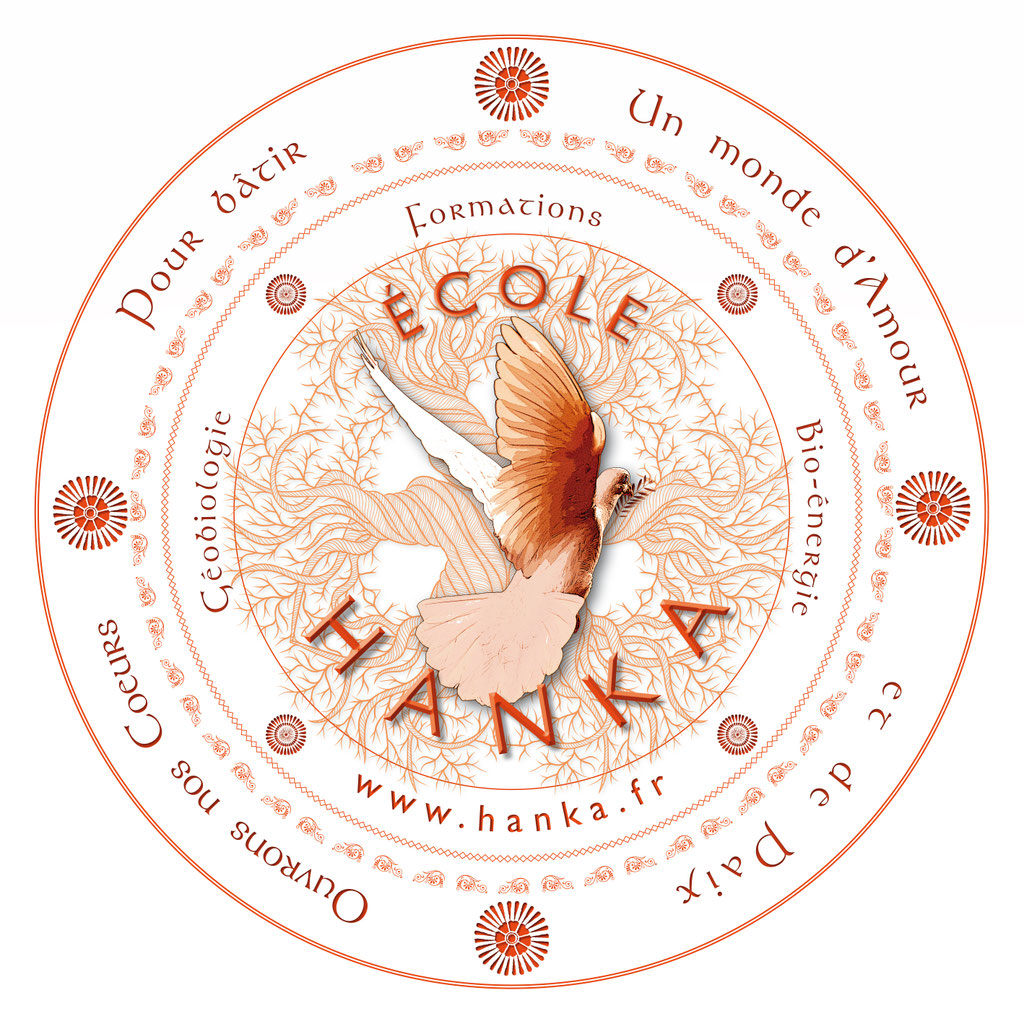 DATES HANKA - Fondation hanka