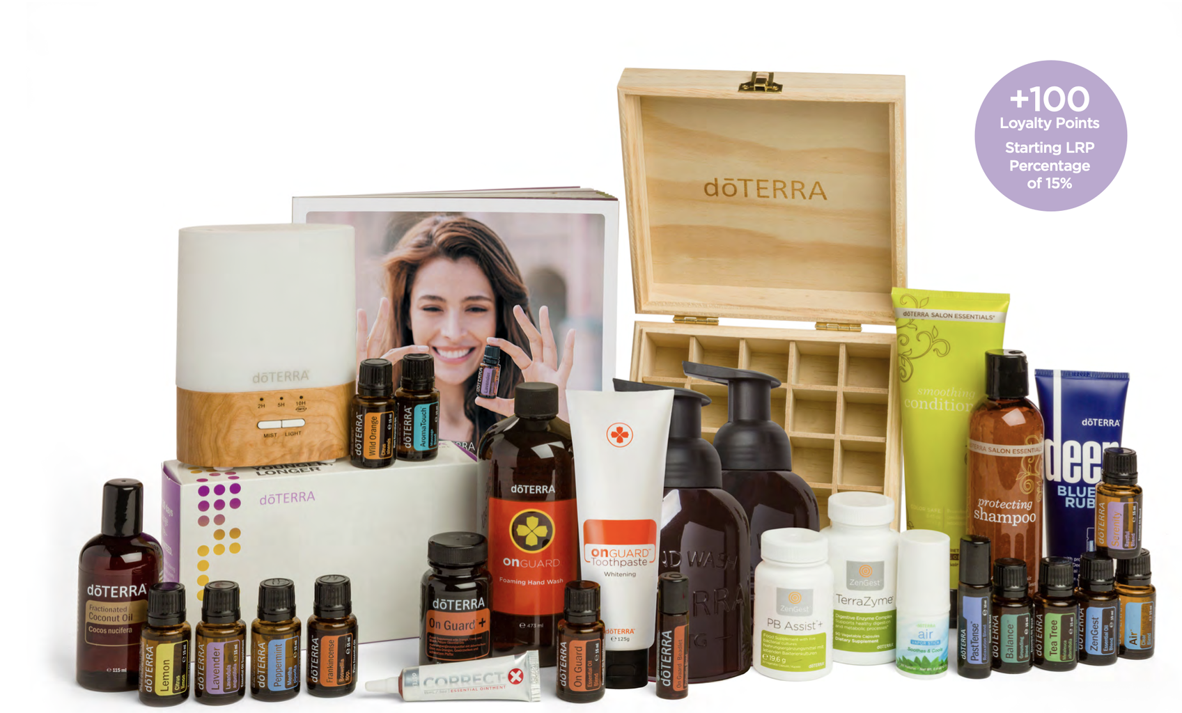 doTERRA Öle - Welches Einsteiger-Set? - doTERRA-Shop, 25% Rabatt, MetaPWR