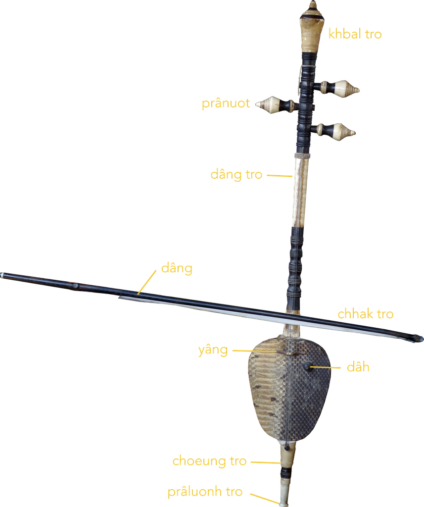 Chhing Cambodian Instrument