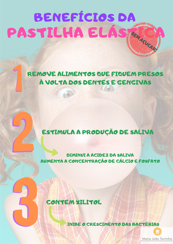 Feliz Dia Internacional da Pastilha Elástica - dramariajoaotorrinha