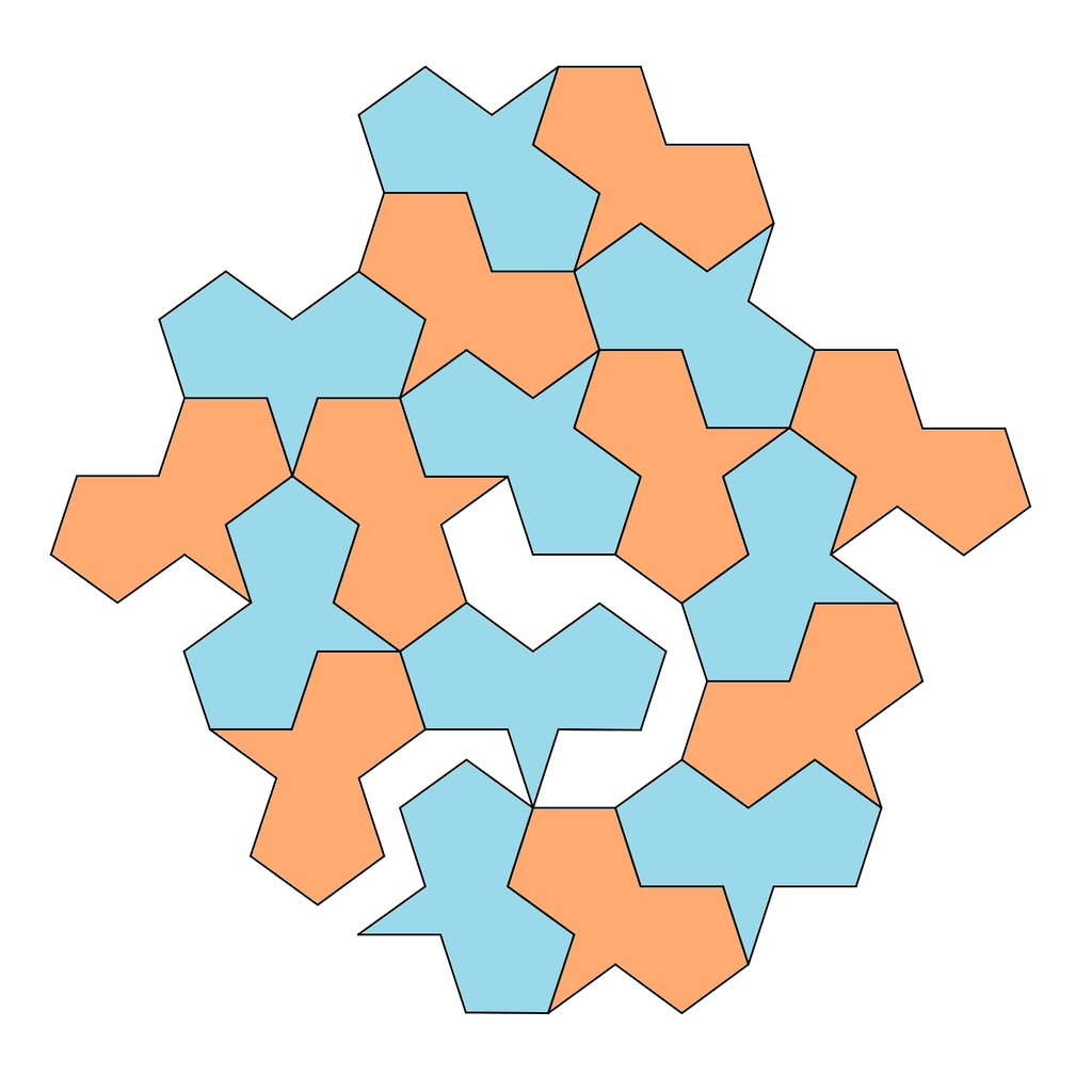 Wat is een meetkundig patroon - Goossens geometric pattern website