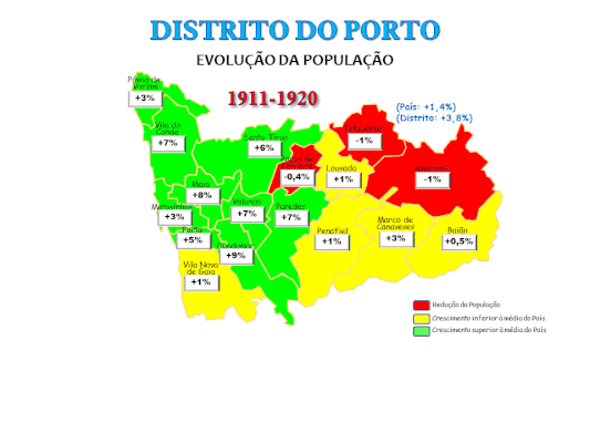 A POPULAÇÃO DO DISTRITO DO PORTO - de 1864 a 2011 - Evolução da População