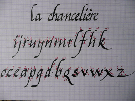 La Calligraphie, la forme et le sens - Site de ateliercortes