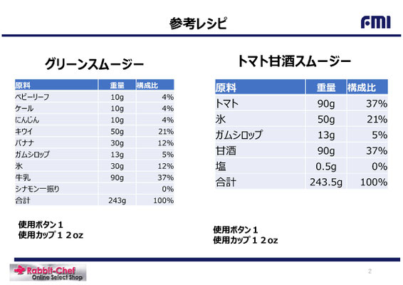 ブレンテック社 スムージーブレンダー - Rabbit-Chef Online ブレンテック社 スムージーブレンダー - Rabbit-Chef Online
