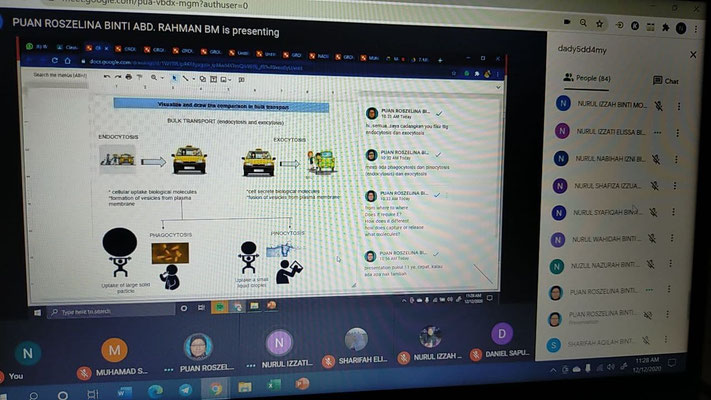 Aktiviti Unit - edbiologykmpk