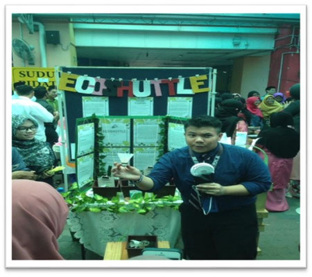 Aktiviti Unit - edbiologykmpk