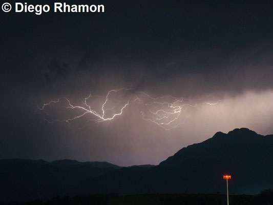 Tipos de raios - Tudo sobre fenômenos atmosféricos - conceitos, fotos e ...