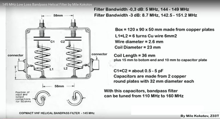 145 MHz Low Loss Bandpass Helical Filter - Benvenuti su OfficinaHF!
