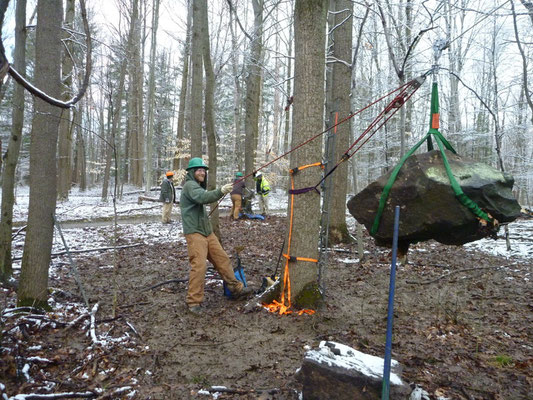 Rigging for Trails - OBP Trailworks LLC