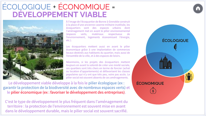 Enseigner le développement durable : une infographie interactive pour ...