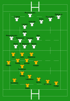 Spielpositionen - rugbyueris Webseite!